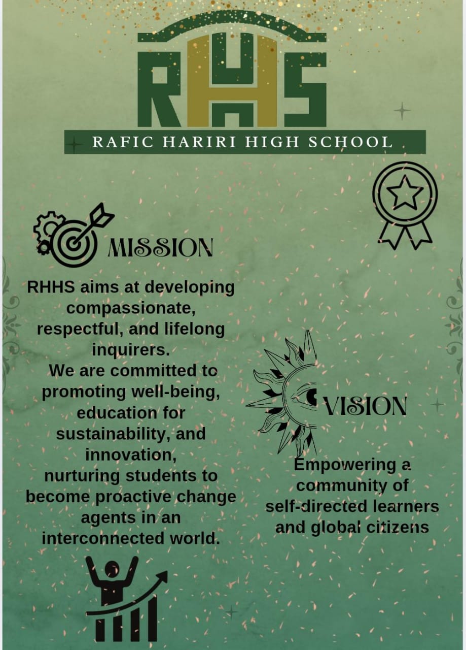 Vision & Mission – Rafic Hariri High School